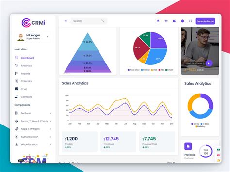 Crmi Admin Template Dashboard Template Project Management Dashboard