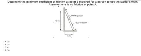 Solved Determine The Minimum Coefficient Of Friction At Chegg