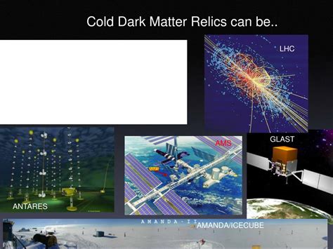 Ppt The Xenon Dark Matter Experiment Powerpoint Presentation Free