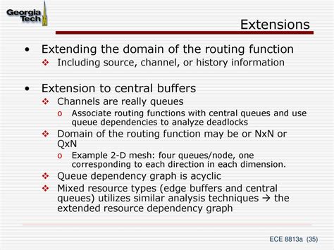 deadlock ppt download