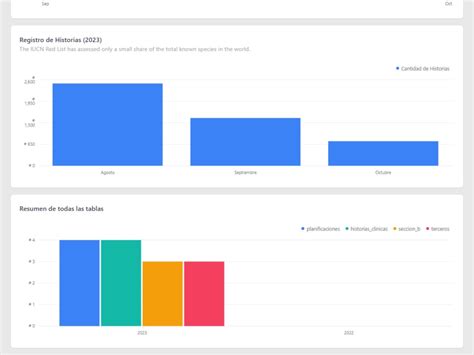 Your Web App In Mern Astro Reactjs Nextjs Cloudflare 5 Projects Done