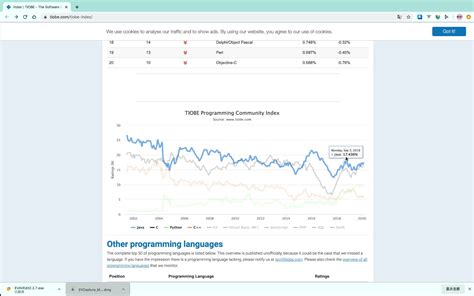 Python Bilibili