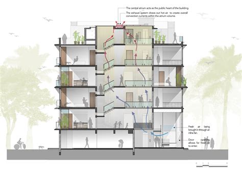 Gallery Of Boat Club Apartments Sjk Architects 28