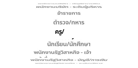 Flutter Display Bug On Text Widget With Thai Character Issue Flutter Flutter