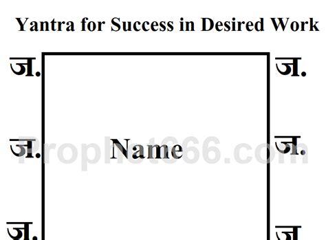Miraculous Remedy To Fulfill Wish By Writing It On Paper