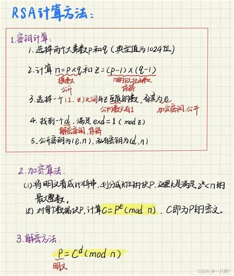 Rsa算法加密计算对于rsa算法取两个素数 P11q13选取公钥e7则其私钥d为 Csdn博客