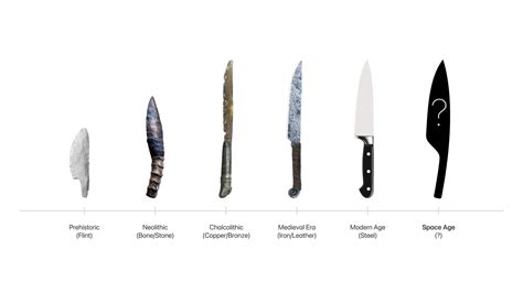 Swift Hans Ramzan Industrial Product Designer