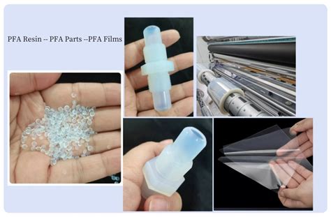Low Friction Coefficient Of Pfa Application