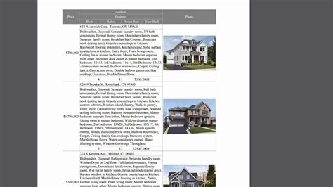 Asp Net Grid Data Cell Bands Youtube