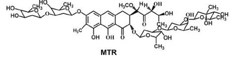 Chemical Structure Of Mithramycin Mtr Download Scientific Diagram