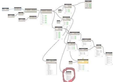 Writing A Python Script Node For Getting Type Name Of Elements Of All Possible Kinds Of