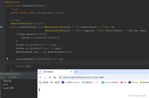 Springboot常用注解、springmvc原理 Csdn博客