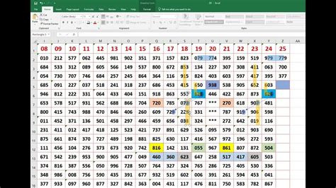 ၁ ၃ ၂၀၂၅ ၄ ကြိမ်မြောက် ကလင်ဒါဆိုက် Youtube