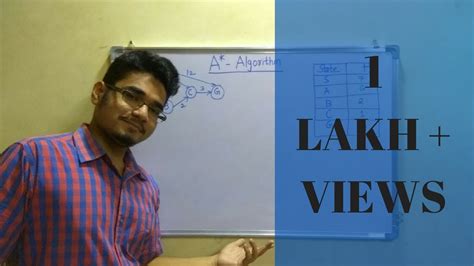 Artificial Intelligence Tutorial 1 A Star Algorithm Solved