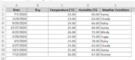 How To Display Day Of Week From Date In Excel Easy Ways Excel Insider