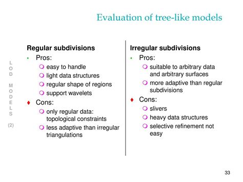 level of detail lod models part two ppt download