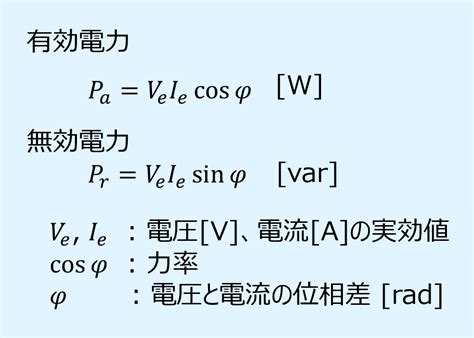 皮相電力 タニシ設計