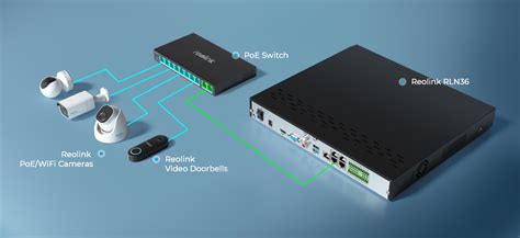 Rla Ps1 Reolink 10 Port Poe Switch With 120w Power Budget Reolink