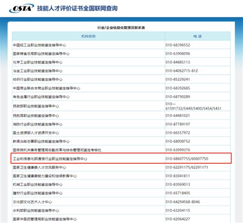 工业和信息化部教育与考试中心证书有用吗国家认可吗怎么报考 专业 计算机技术 水平