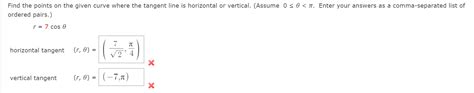 Solved Find The Points On The Given Curve Where The Tangent Chegg