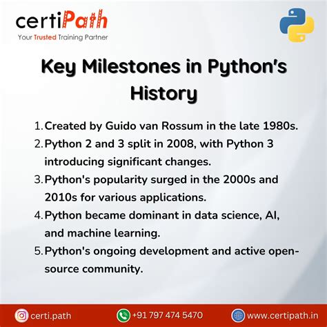 Certipath Training Solutions On Linkedin Pythonprogramminghistory