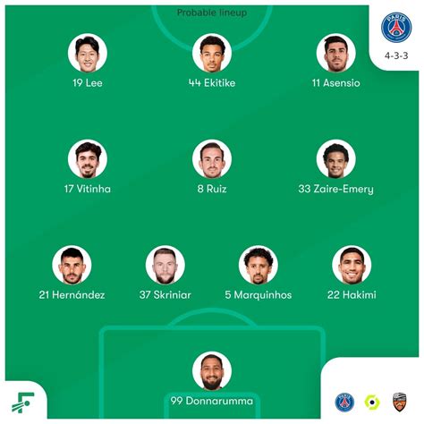 Psg 선발 예상 라인업 Fotmob 해외축구 에펨코리아