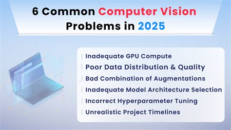 Your Guide To The Top Computer Vision Problems