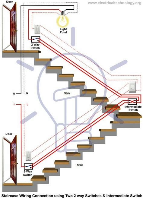 Pin De Sigfredo Tejada En Electricidad Diagrama De Instalacion