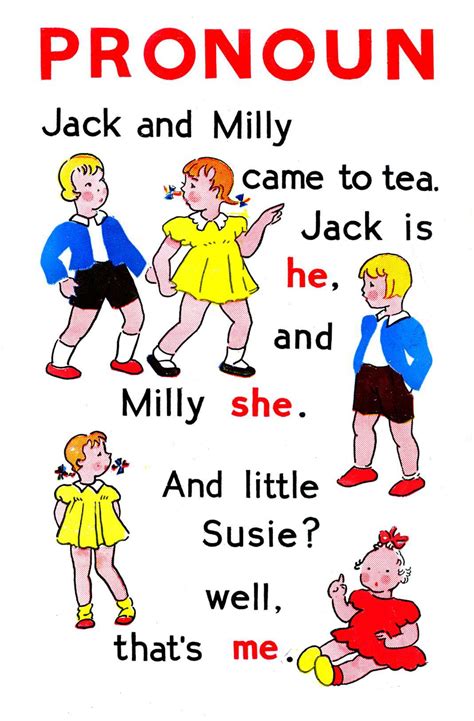 Pronoun Definition And Examples