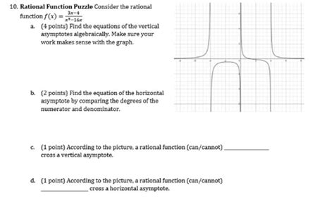 Solved With Work Please Rational Function Puzzle Consider The
