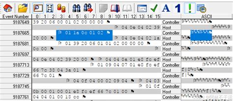 蓝牙hci四种数据包格式详解：hci Command Packet、hci Acl Data Packet、hci Synchronous