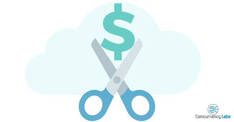 How To Fix Your Aws Cost Problems In 5 Simple Steps Concurrency Labs