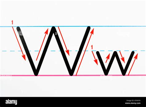 Cursive Writing High Resolution Stock Photography And Images Alamy