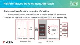 Vitis And Vitis AI Application Acceleration From Cloud To Edge A Presentation From Xilinx