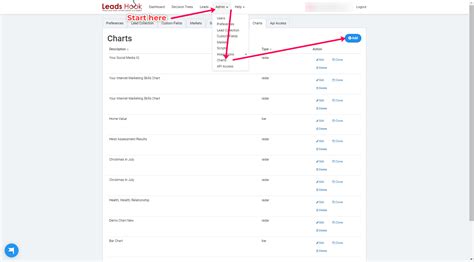 How To Create A Radar Chart Leadshook Knowledge Base