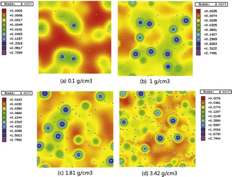The Electronic Charge Density ElectronÅ³ Distributions Of Lithium At