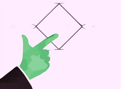 What Are The Essentials Of Effective Control System Ilearnlot