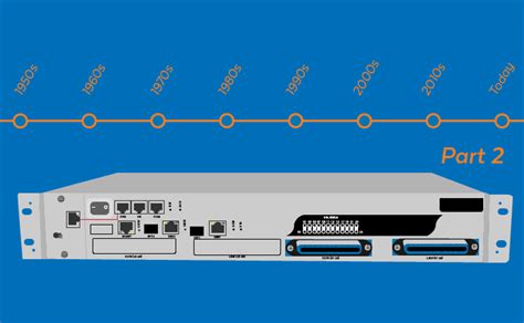 A Quick Guide To Xdsl Technologies In Use Today Versa Technology