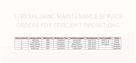 Streamlining Repair Orders For Efficient Maintenance Excel Template And