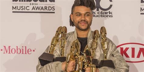 The Weeknd Zodiac Sign And Birth Chart Yourtango