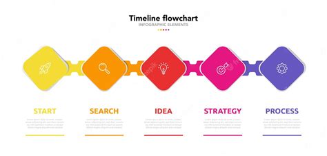 Premium Vector Timeline Options Infographic For Presentations Workflow Process Diagram Flow
