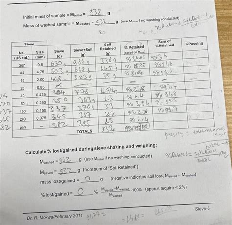 Solved Grain Size Distribution Plot Tid N Chegg