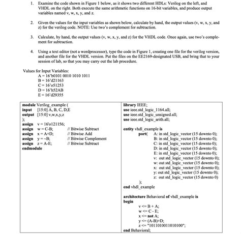 Solved 1 Examine The Code Shown In Figure 1 Below As It Chegg