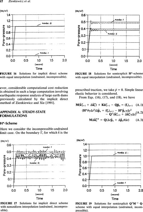 Solutions For Semiexplicit QTM L Qscheme With Equal Interpolation Download Scientific Diagram