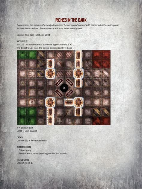 N21 Hive War Scenarios Pdf Military Operations Conflicts