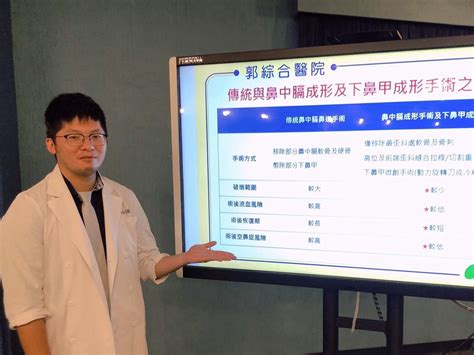 慢性鼻炎、鼻中膈彎曲 動力旋轉刀及冷觸氣化棒助改善 蕃新聞