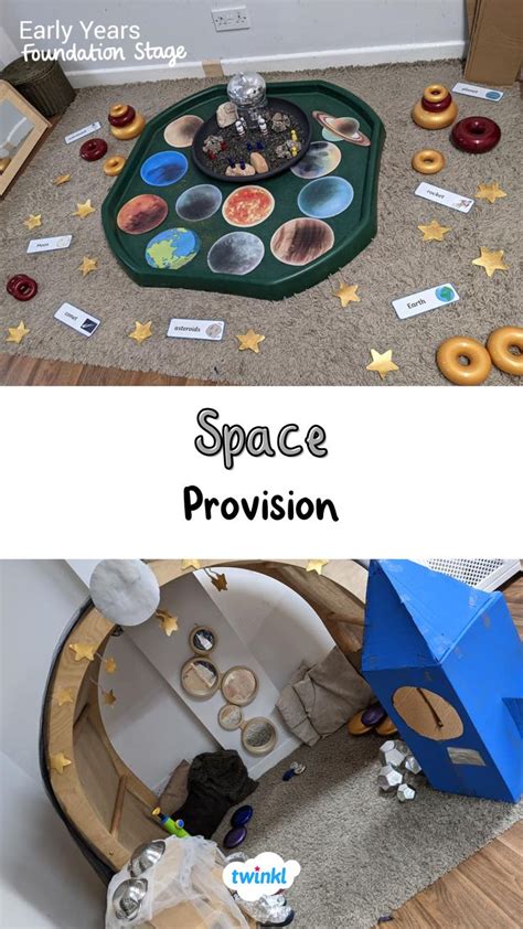 Space Activities Eyfs In 2024 Space Activities Planets Preschool Eyfs
