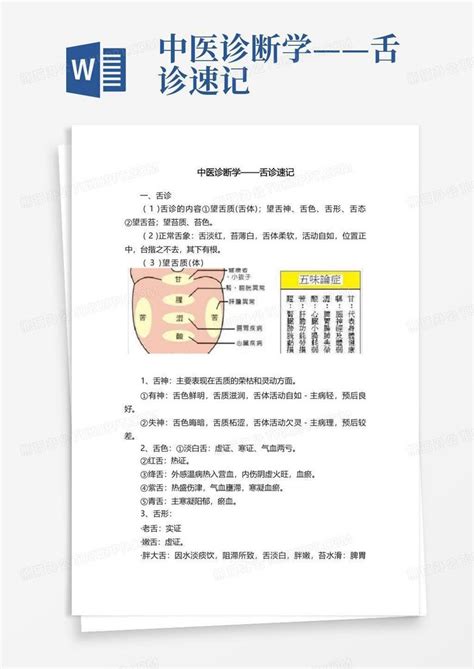 中医诊断学舌诊速记Word模板下载 编号qkzddkxr 熊猫办公
