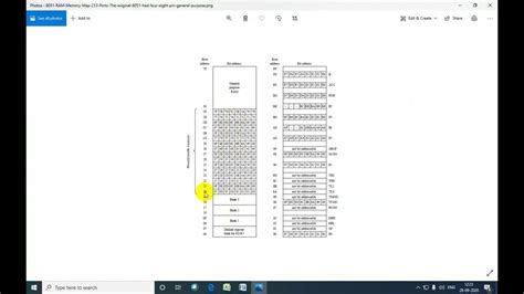boolean expression using 8051 assembly language program microcontroller microcontroller lab