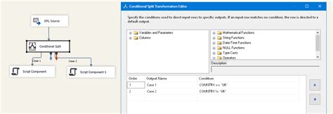 Sql Server SSIS Move Xml Files To Appropriate Folder Depends On Conditional Split Result
